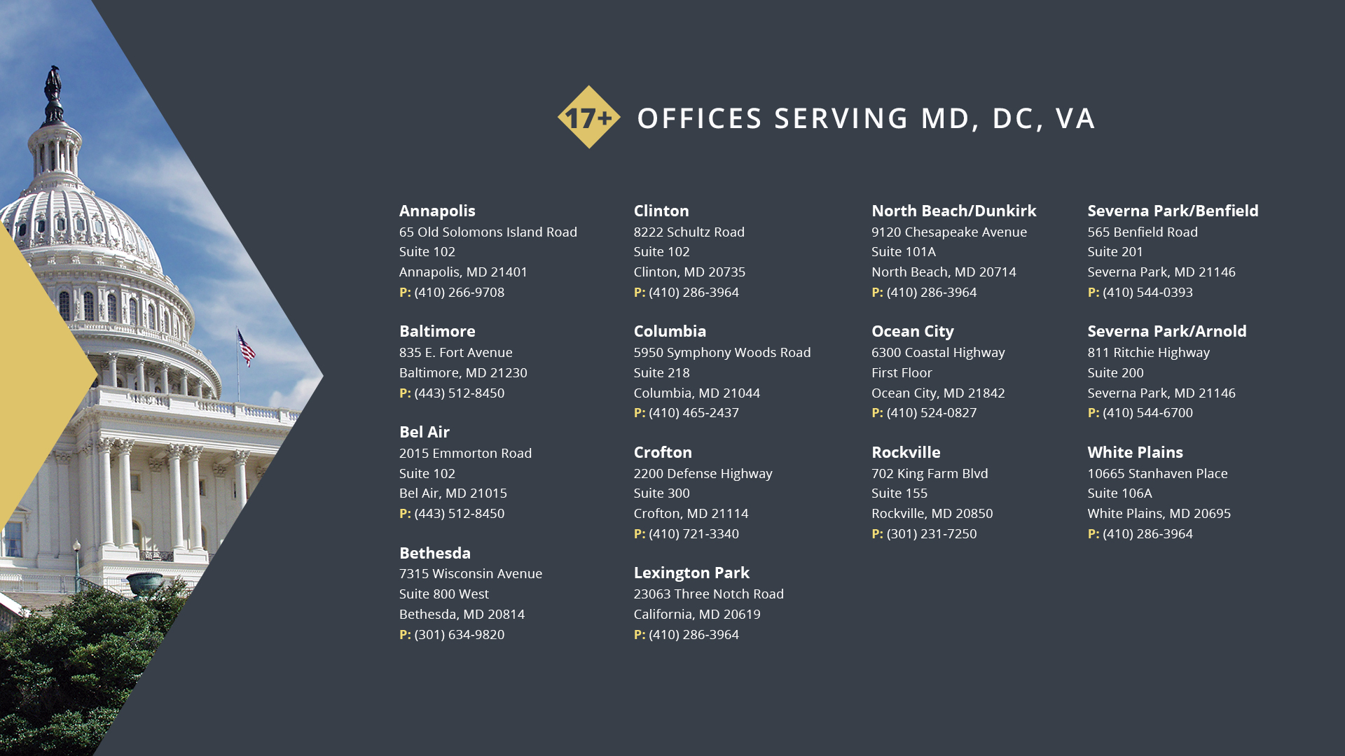 Capitol Title Group – Settlement Services Maryland